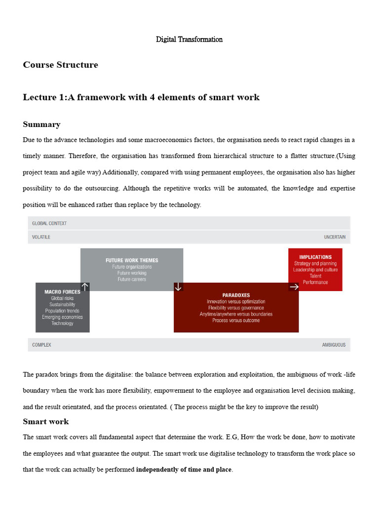 Digital Transformation in Smart Work Practices | PDF | Leadership ...