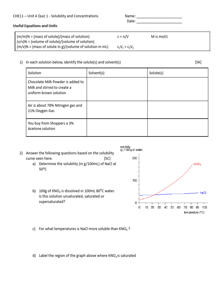 SCH3U - Unit 4 Quiz - Solubility and Concentrations | PDF | Solubility ...