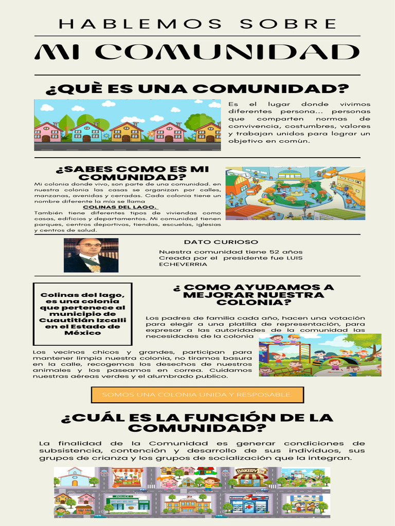 MI COMUNIDAD INFOGRAFIA - copia | PDF