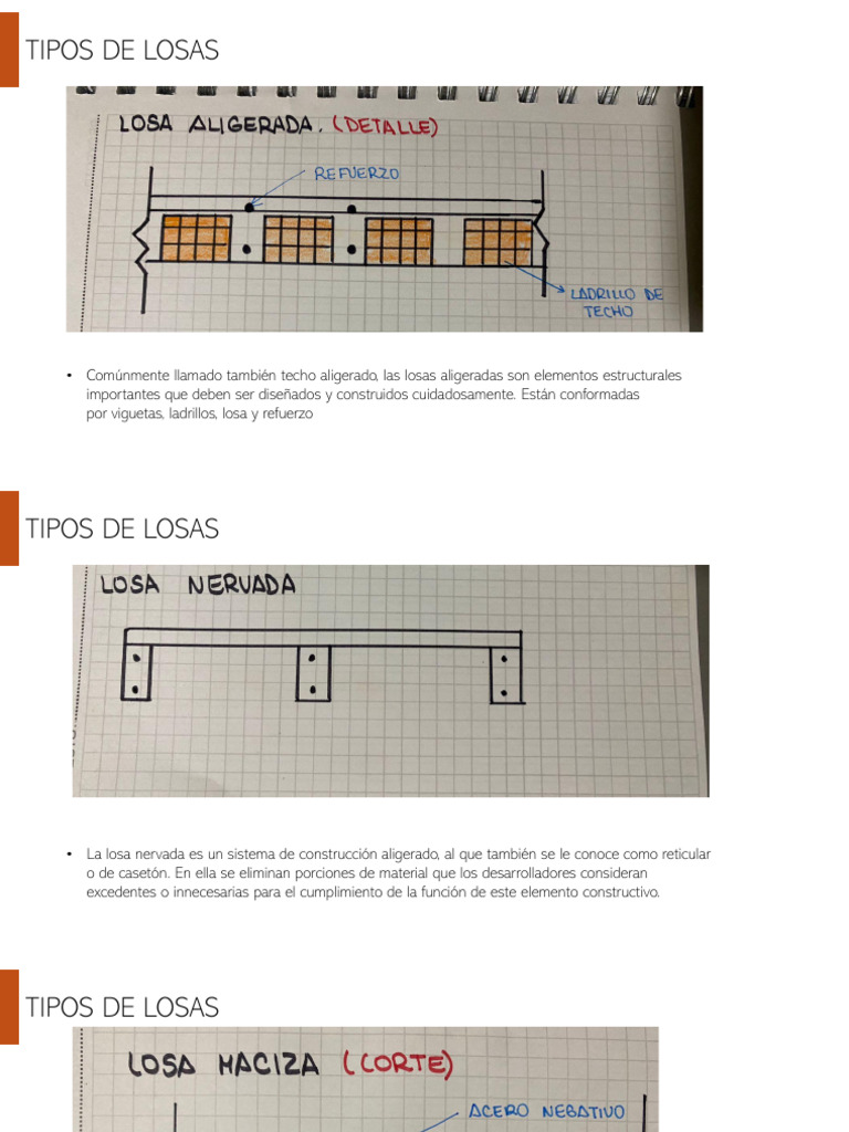 Tipos de Losas en Construcción | PDF