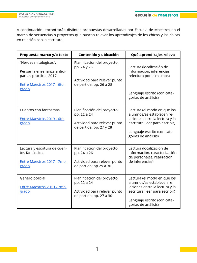Contenidos y Secuencias de 6° | PDF | Cognición | Modificación de comportamiento