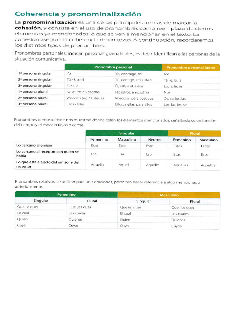 Coherencia y Pronominalizacion | PDF