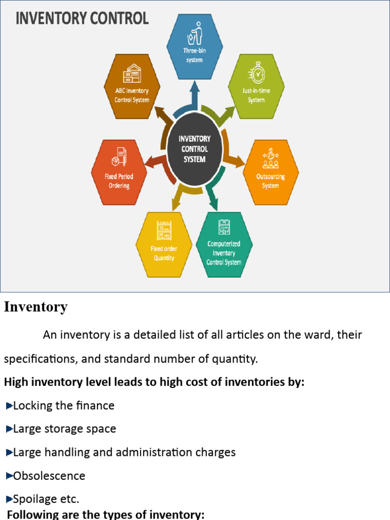 INVENTORY | Download Free PDF | Inventory | Business