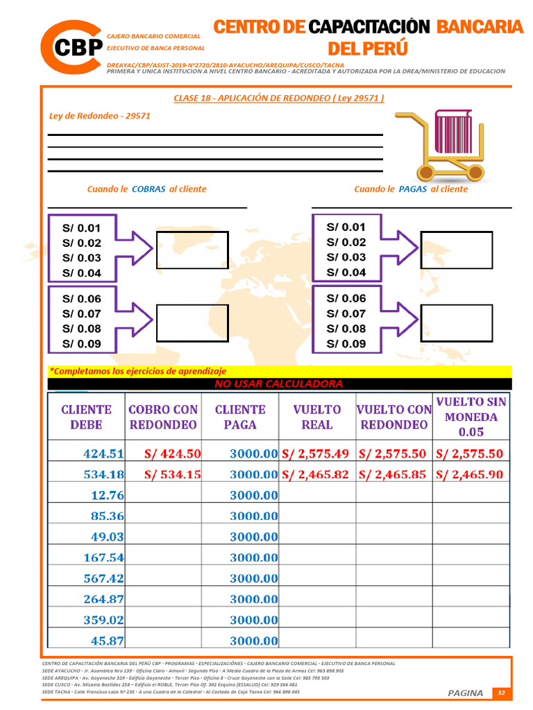 18-Aplicación de Redondeo - Ley 29571 | PDF | Moneda | Billete de banco