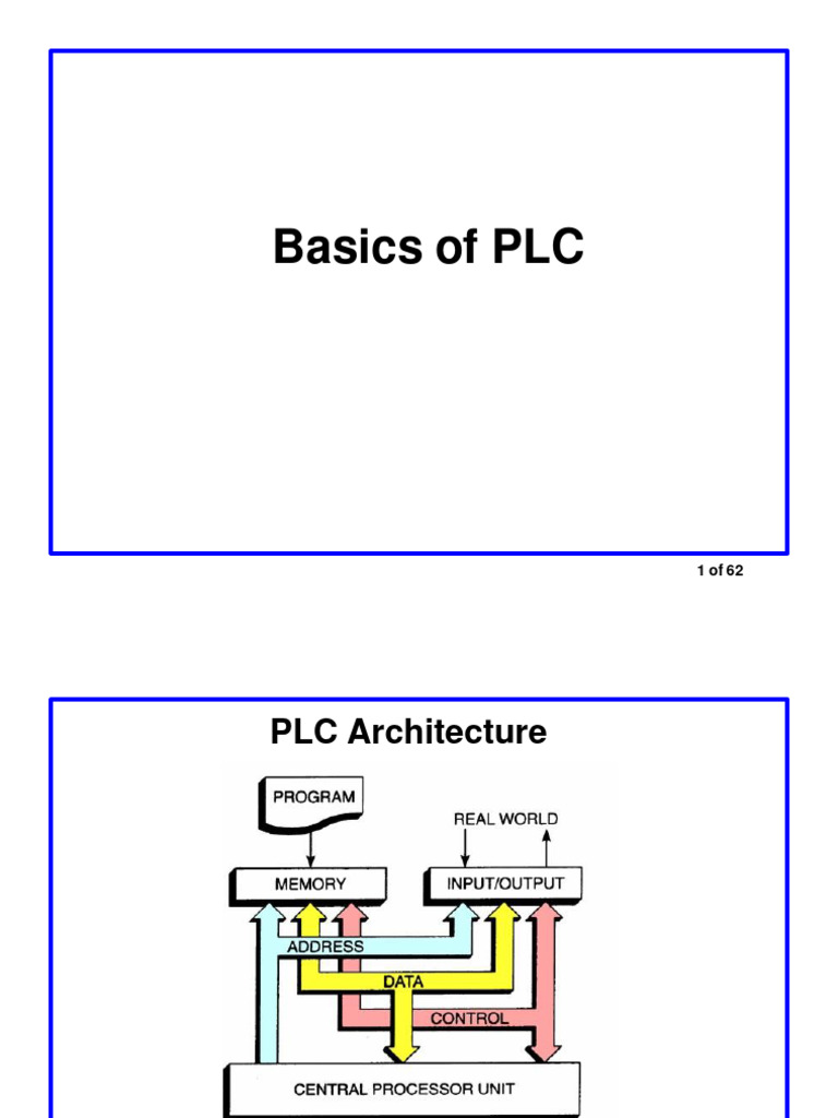 Basics of PLC | PDF | Programmable Logic Controller | Input/Output Basics of PLC | PDF | Programmable Logic Controller | Input/Output