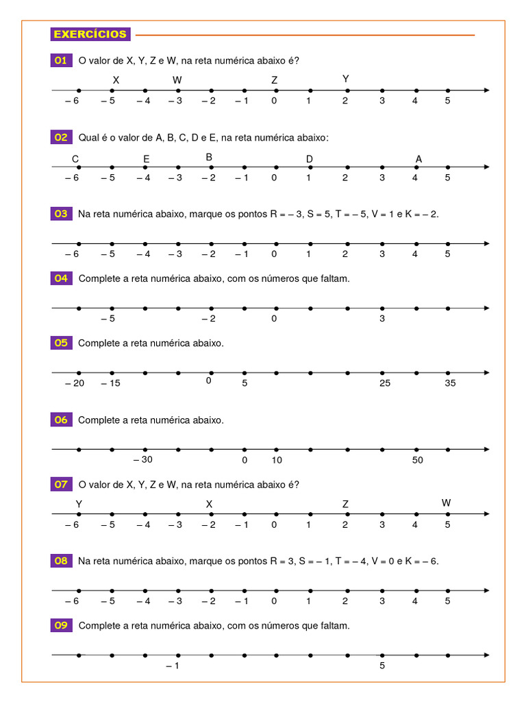 A Reta Numerica e Os Números Inteiros (Reparado) | PDF | Números ...