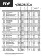 Rock Color Chart - Munsell | PDF | Brown | Green