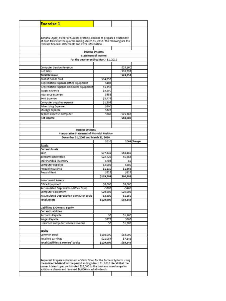 W2 Cash Flow Exercise | Download Free PDF | Expense | Balance Sheet