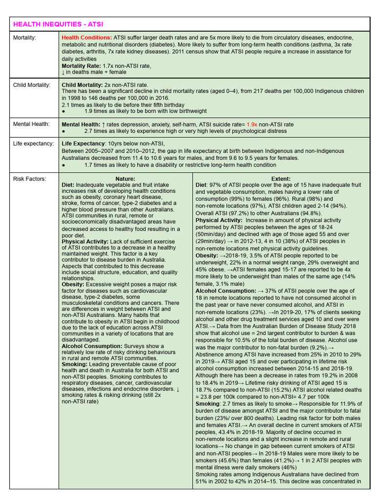 PDHPE AT2 Info Dump Table | PDF | Obesity | Chronic Condition