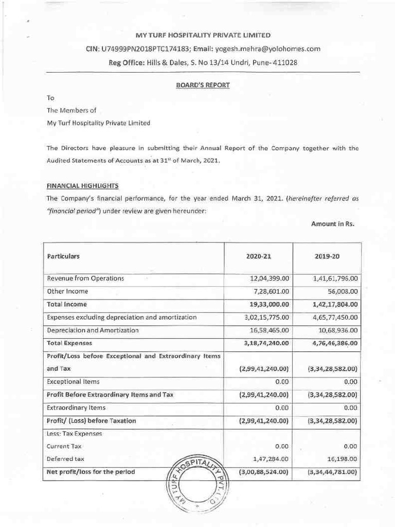 Directors Report Along With Annexures | PDF