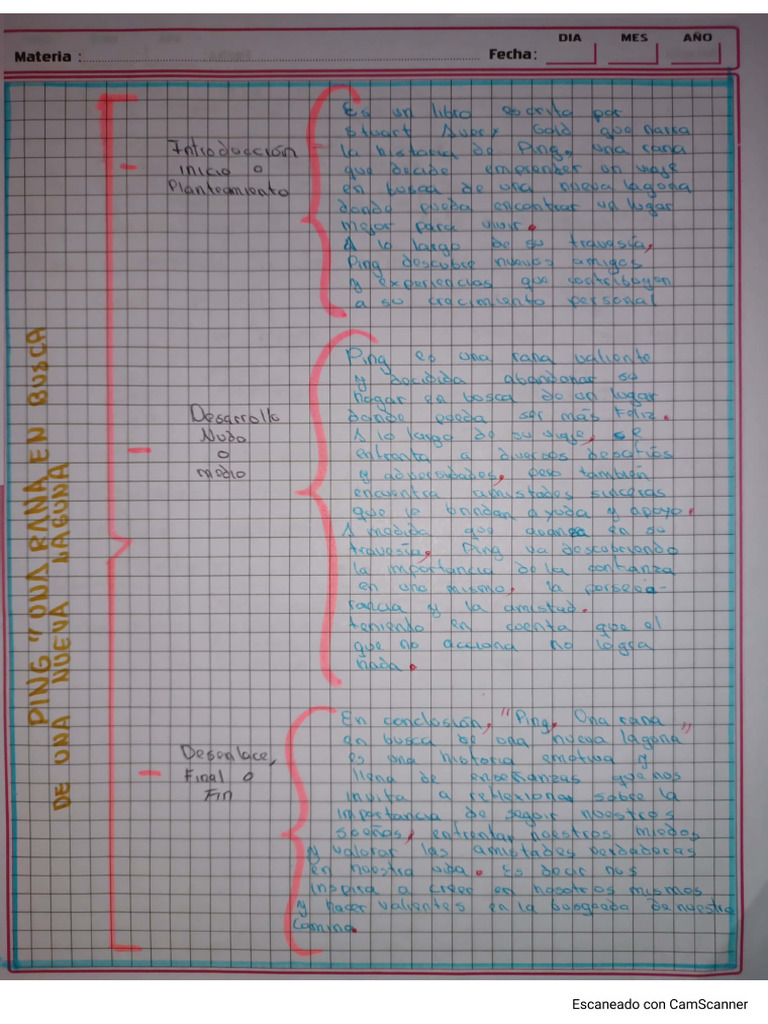 Resumen Del Cuento Ping | PDF Resumen Del Cuento Ping | PDF
