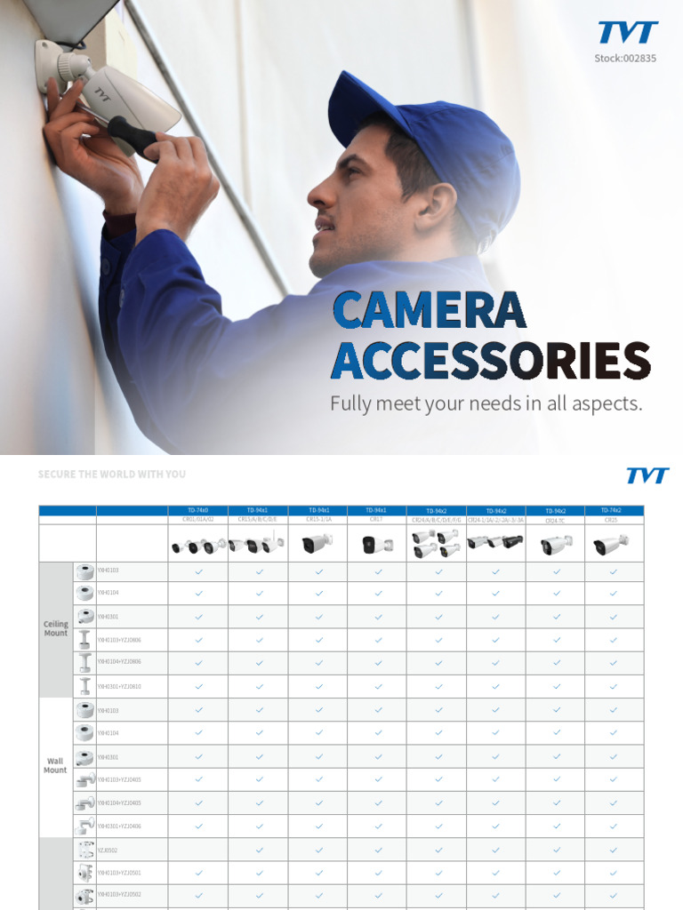 TVT Camera Accessories 2021 | PDF