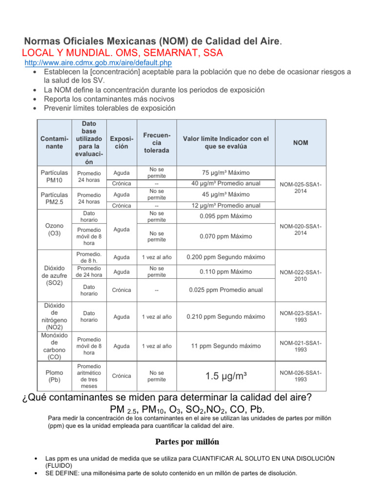Contaminante Y PPM | Descargar gratis PDF | La contaminación del aire ...