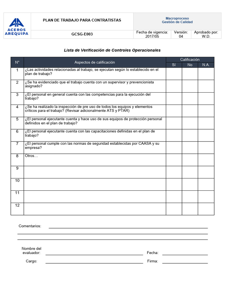 Checklist de Control Operacional | PDF