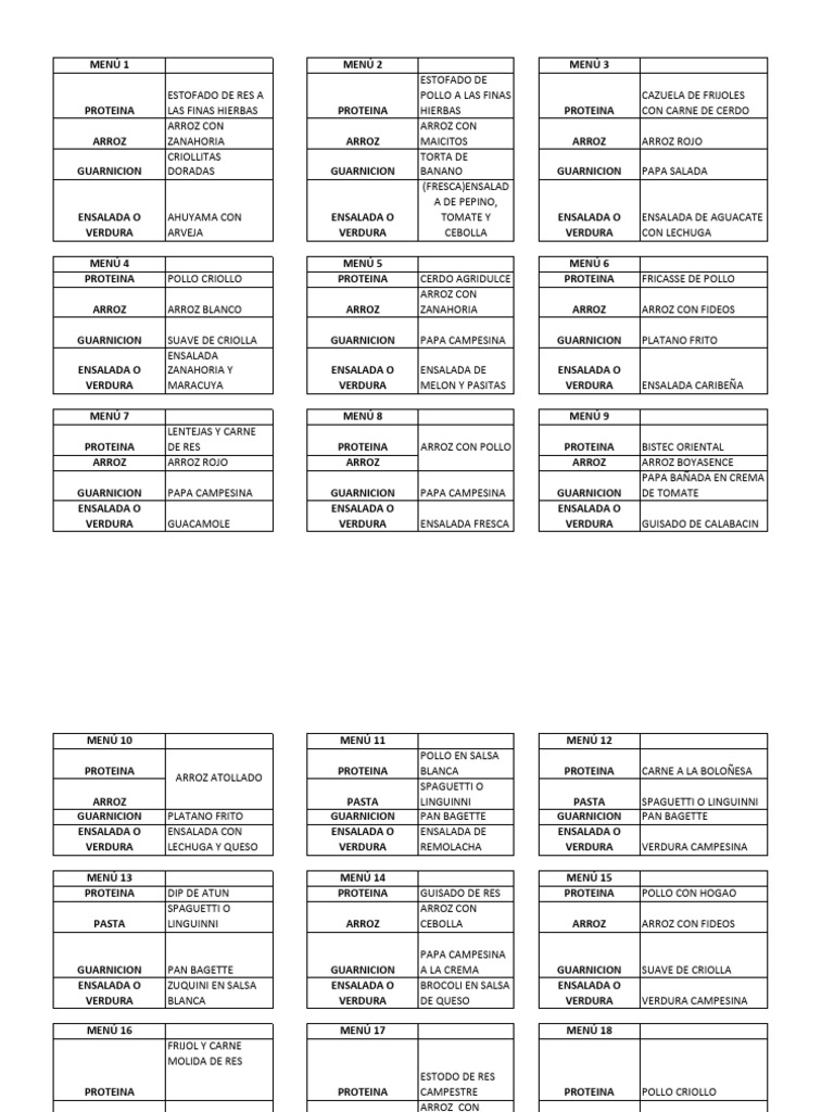Ciclo de Menu Mensual Copa Cabana | Descargar gratis PDF | ensalada ...