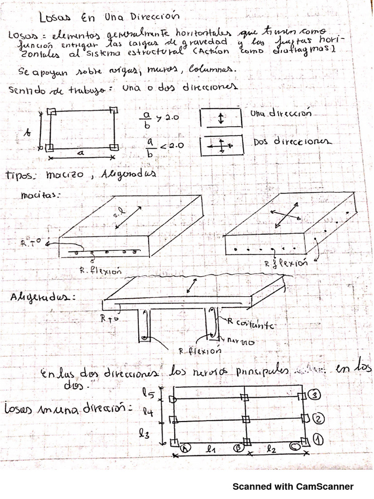 CamScanner Usage Guide | PDF