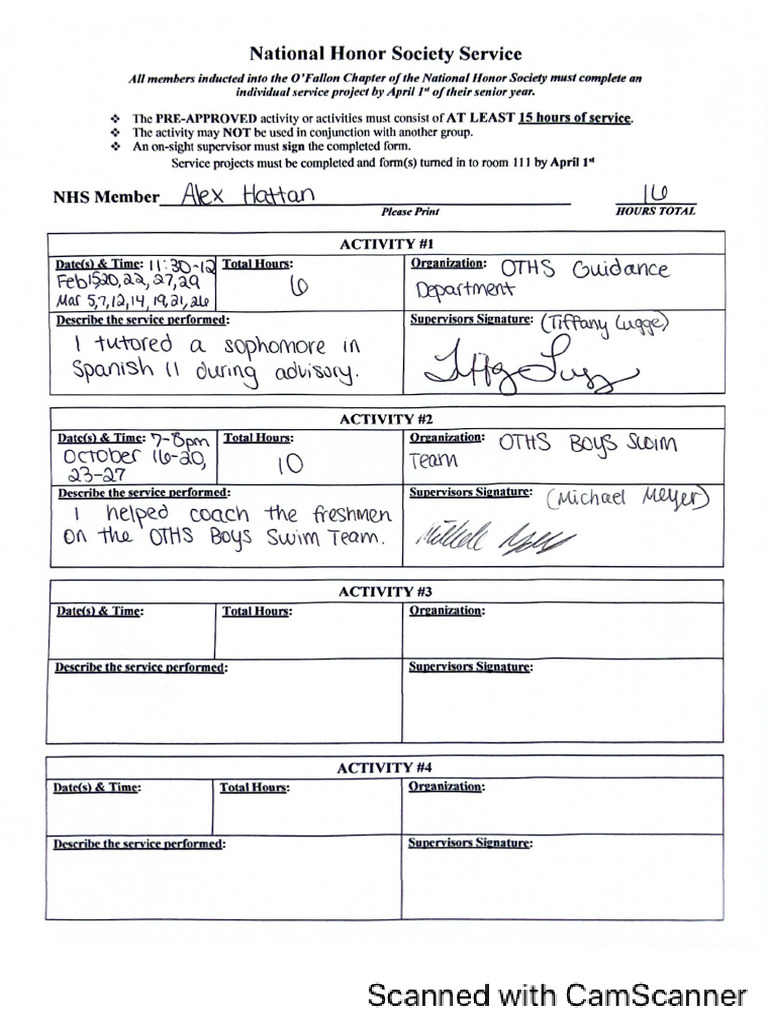 Alex Hattan Nhs | PDF