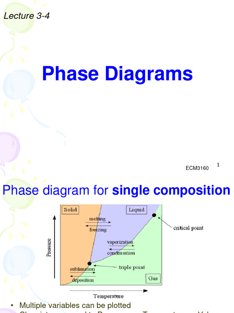 Lecture 3-4 PPT Slides - Phase Diagrams | Download Free PDF | Phase ...