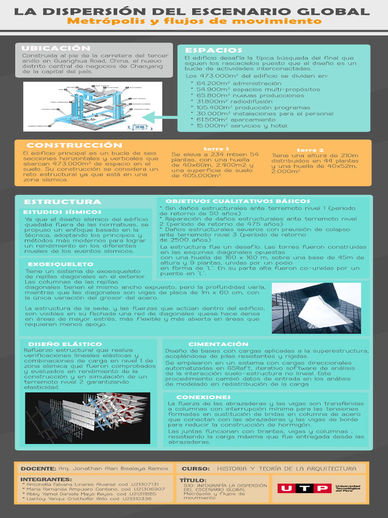 S10 INFOGRAFÍA LA DISPERSIÓN DEL ESCENARIO GLOBAL Metrópolis y flujos ...