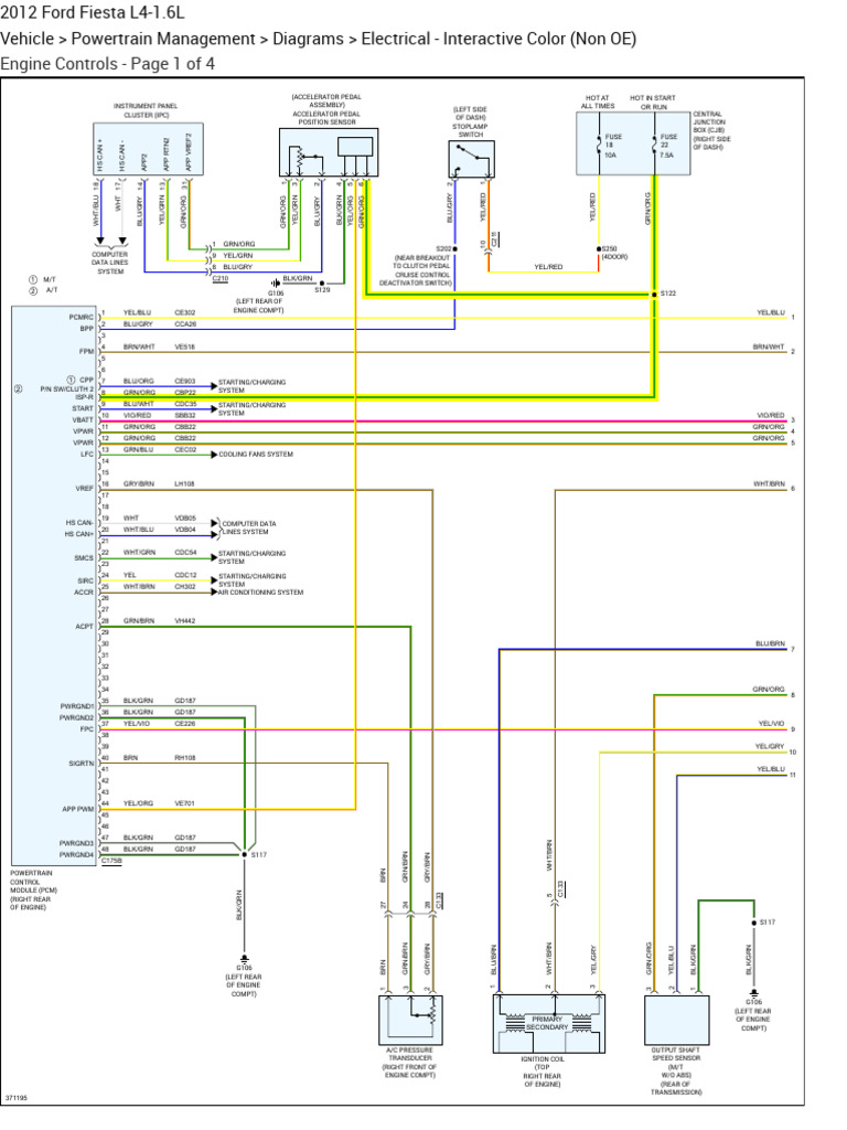 Engine Controls FORD FIESTA 2012 | PDF | Engineering | Automotive Industry