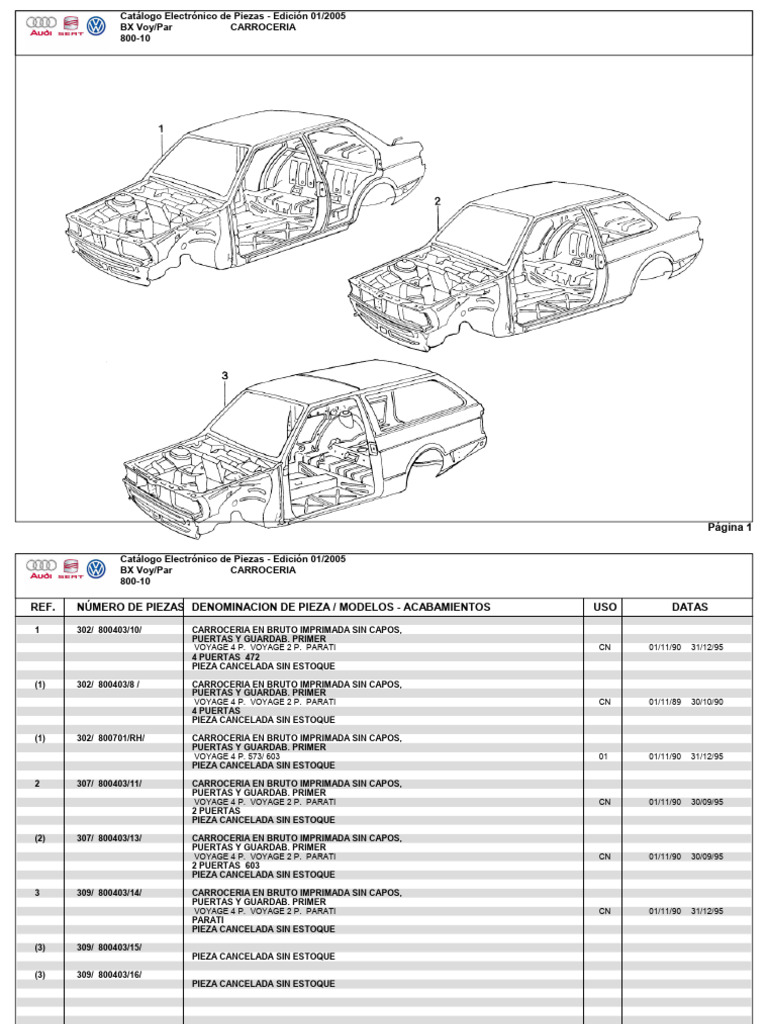 Catálogo de Piezas Carrocería Voyage | PDF | Coche | Industria automotriz