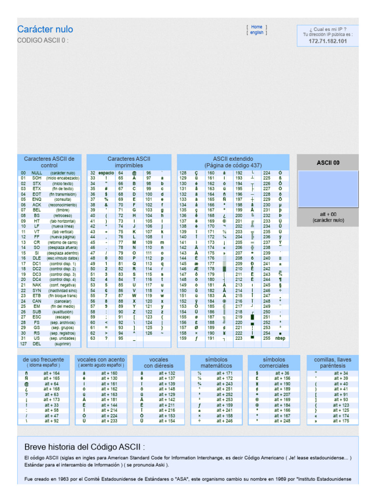 CODIGO ASCII COMPLETO, 2 | PDF | Informática | Lingüística