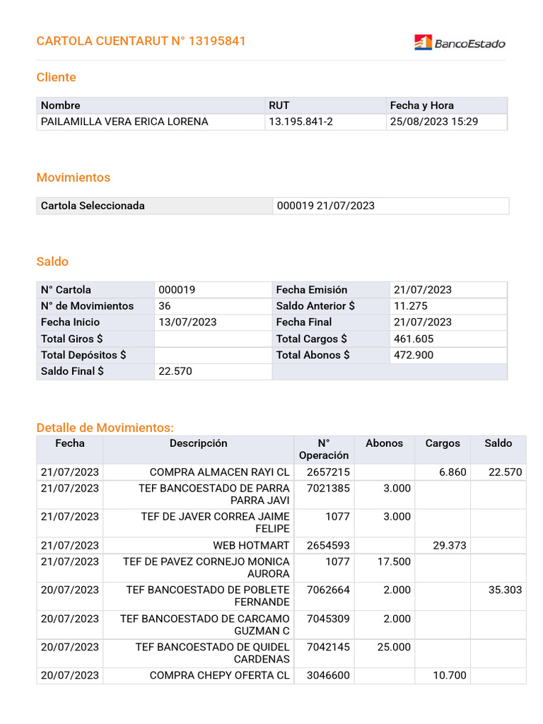 Cartola 000019 | PDF