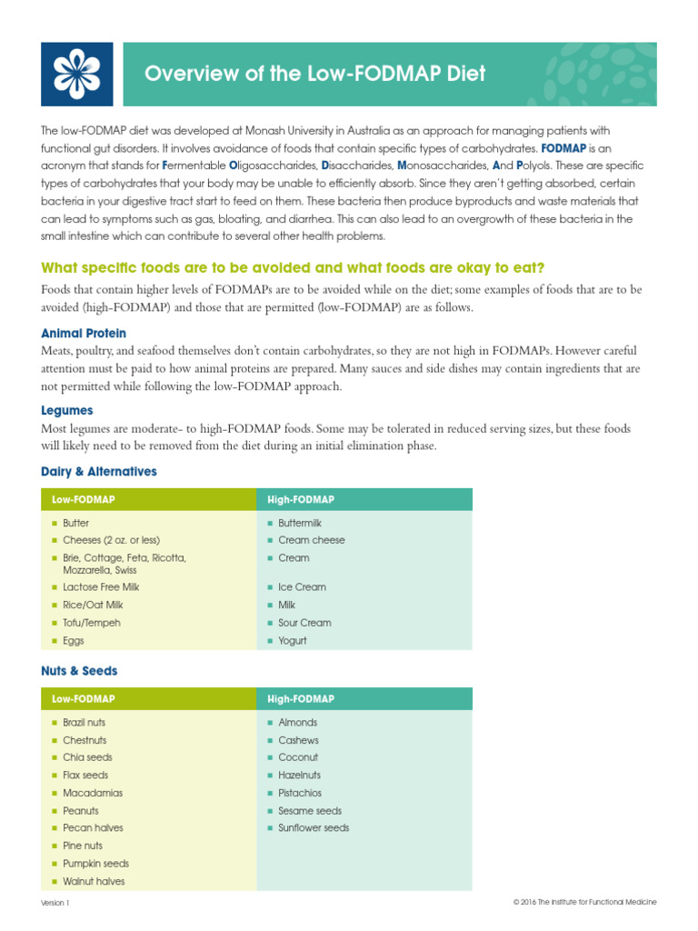 Overview of The Low-FODMAP Diet | PDF | Foods