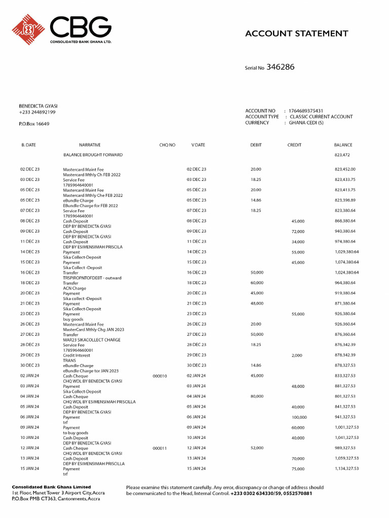 Bank Statement CBG. (Anna Maria) | PDF