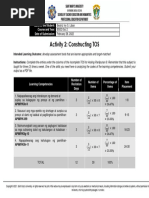 Ap 9 Q2 Tos-Melcs | PDF
