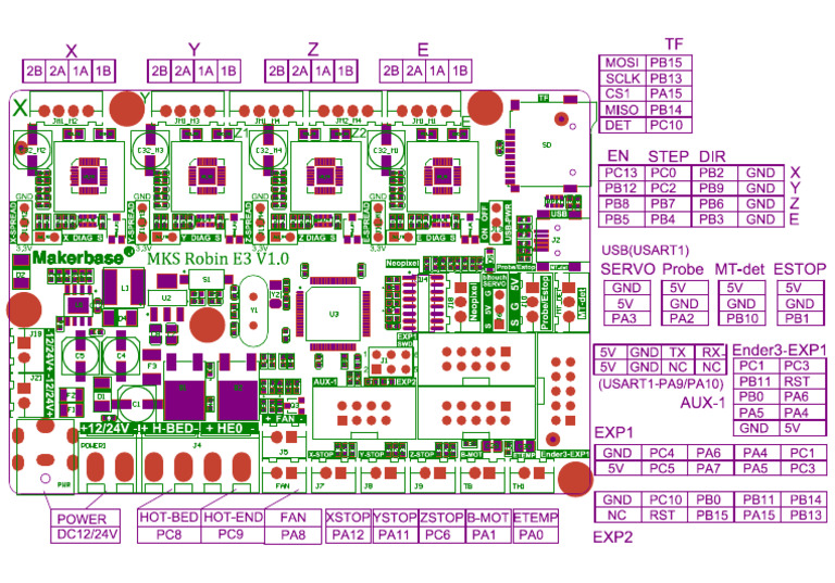 MKS Robin E3 V1.0_002 PIN | PDF