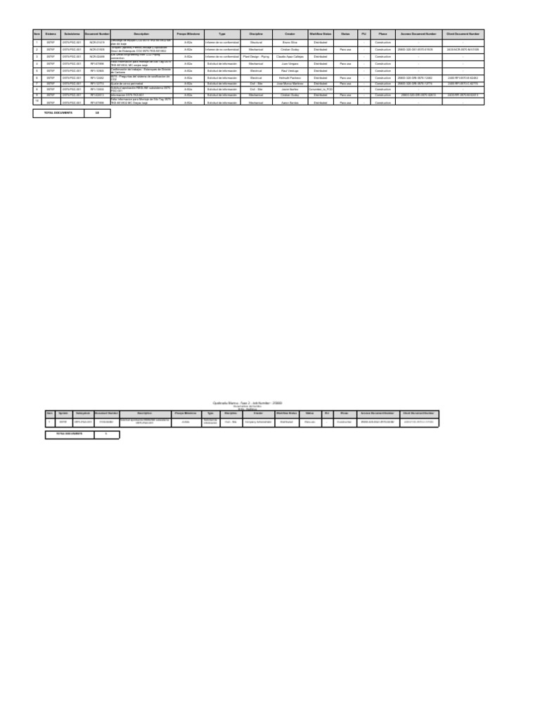0620-WNE-001 (28-01-2023) rev PP Onshore | PDF