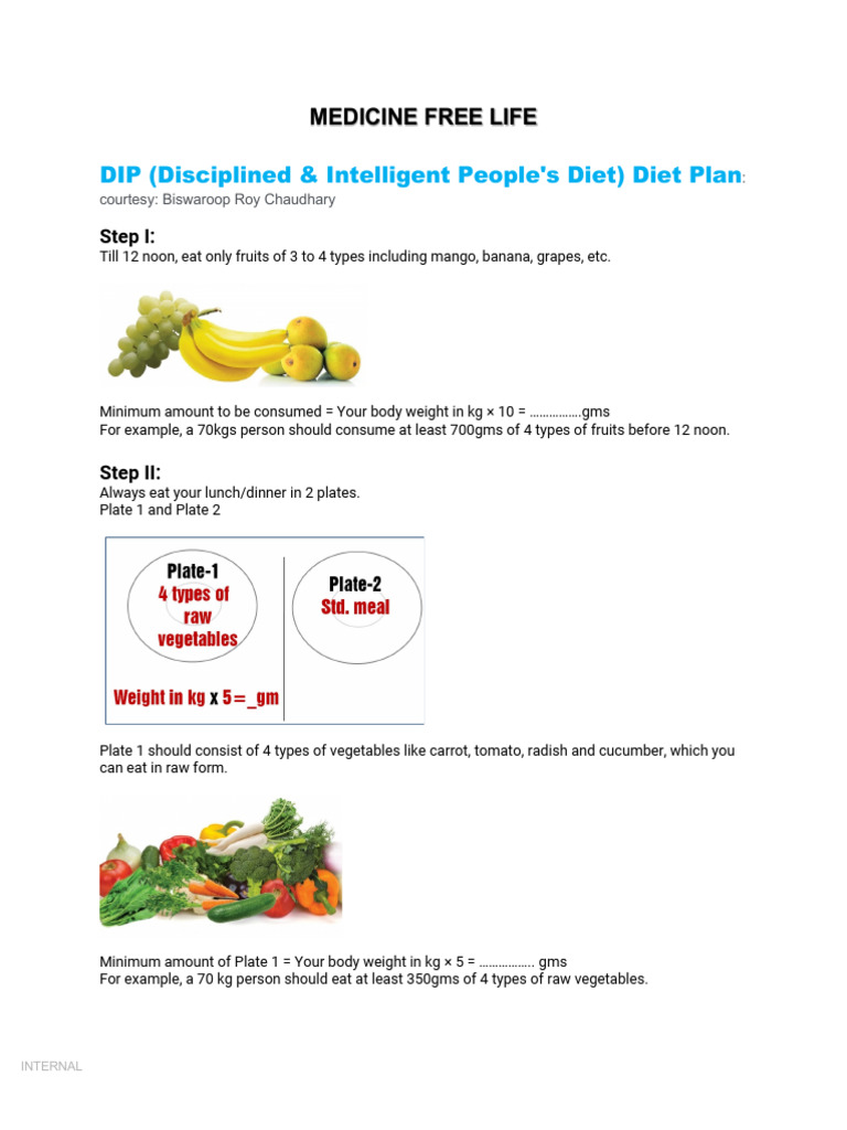 Medicine Free Life | PDF | Lunch | Fruit