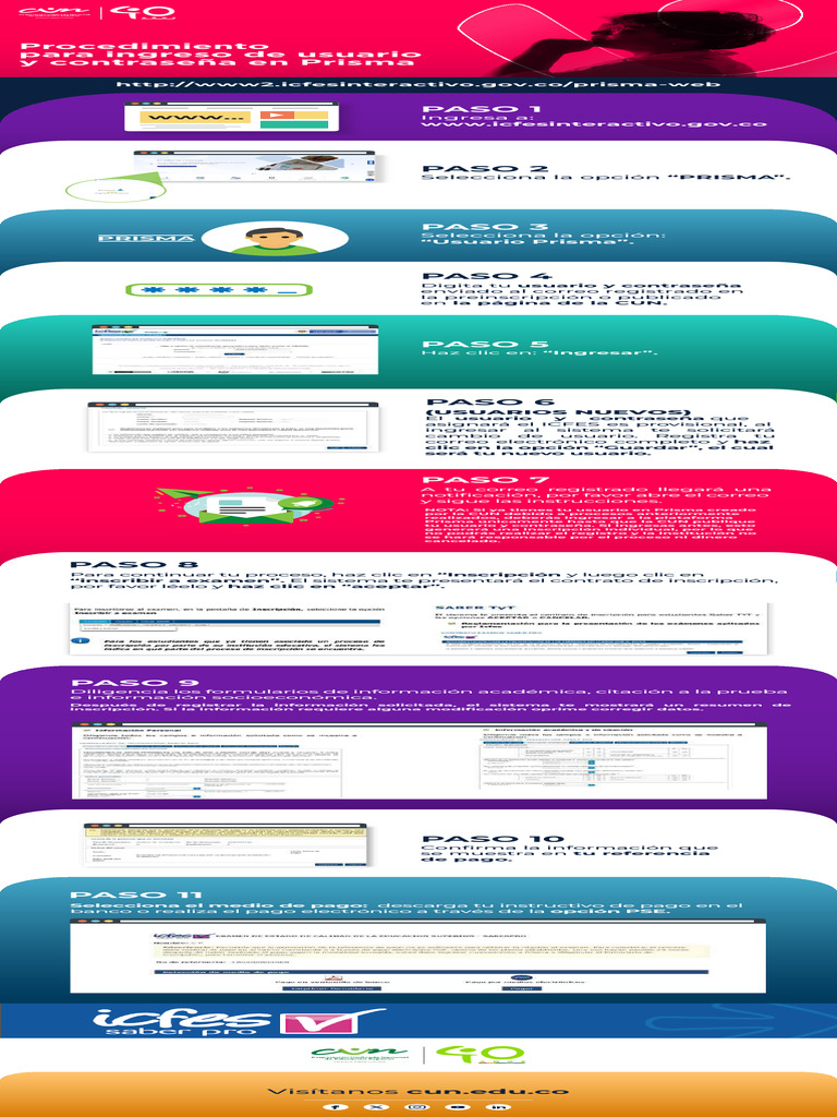 guia_prisma_2024 (1) | PDF | Contraseña | Informática