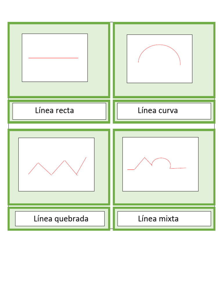 Tipos de Líneas: Rectas, Curvas y Mixtas | PDF | Línea (geometría ...
