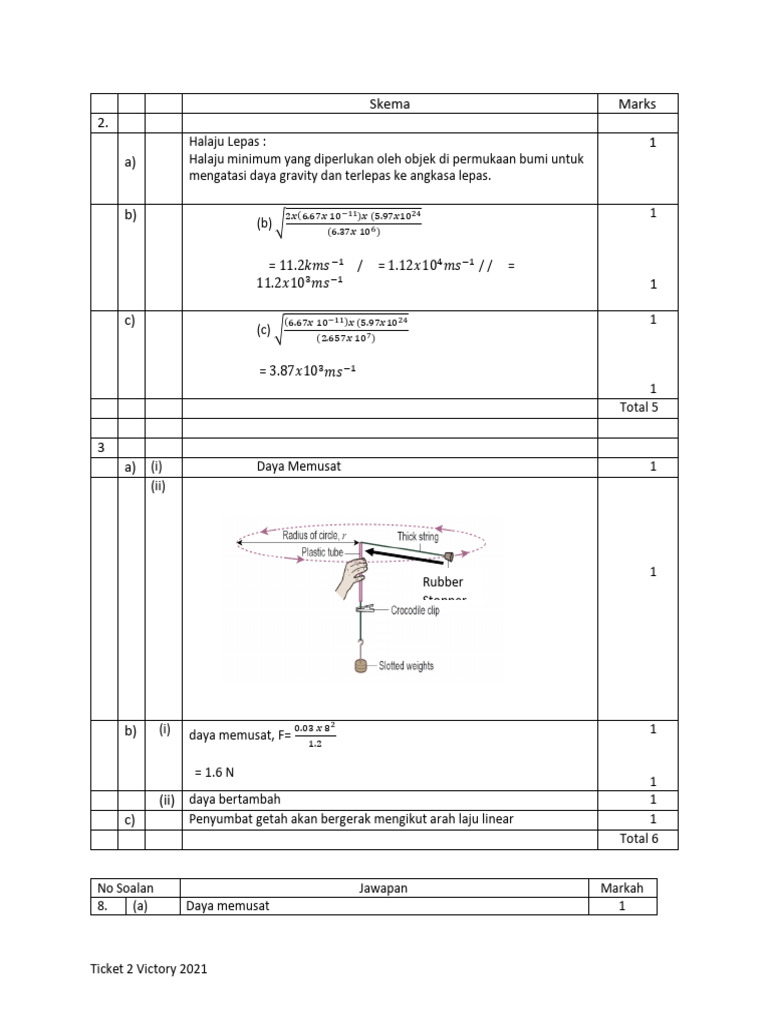 Skema Kertas 2 Bab 3 Kegravitian | PDF