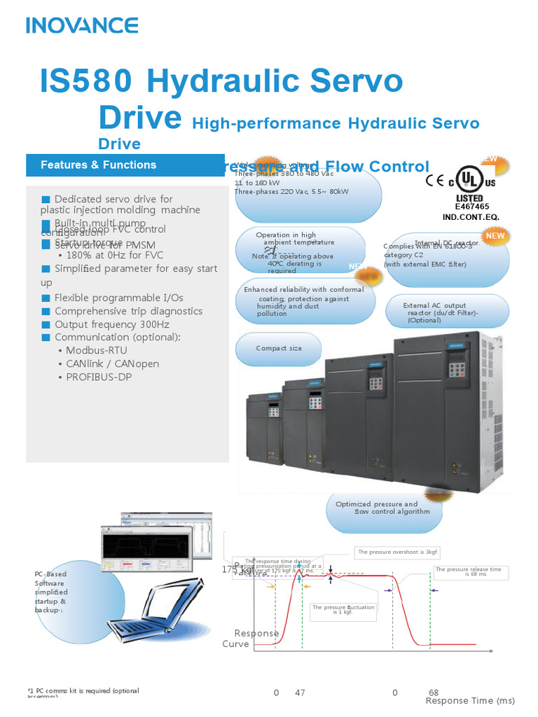 Manual Servodriver Innovance v2.5 Español y Alarmas Modificado Por Sanbemo | PDF | Alternating ...