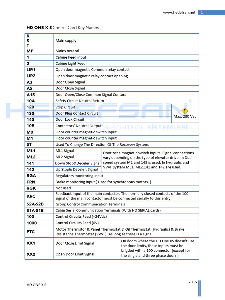 HD One X S Key Names | PDF | Relay | Elevator