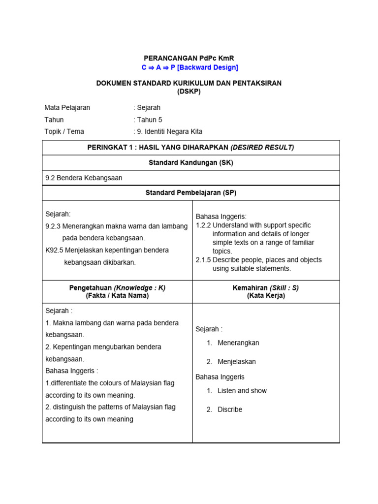 Perancangan PDP KMR Bendera Kebangsaan | PDF