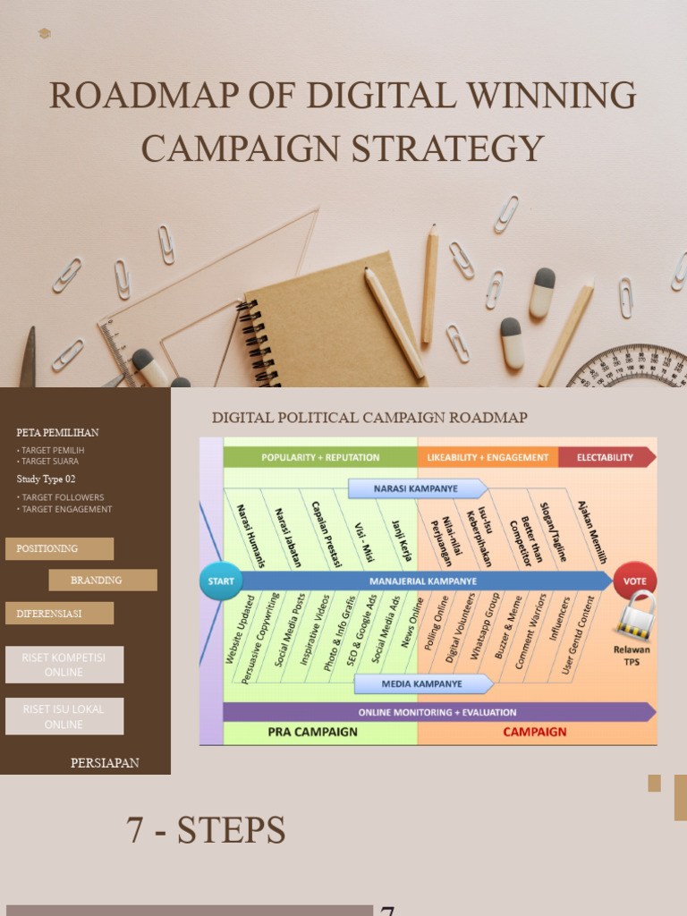 Digital Political Campaign Strategy Guide | PDF | World Wide Web ...