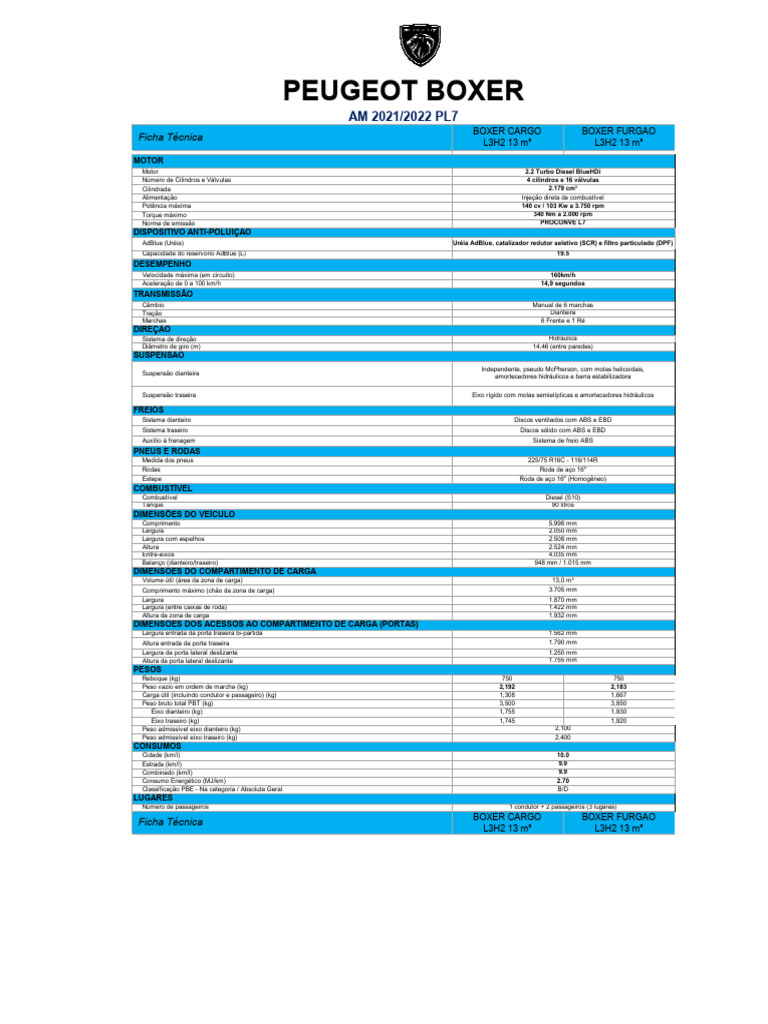 Peugeot Boxer Ficha Tecnica PL7 22 22 | Download grátis PDF | Tecnologia de veículos | Veículo ...