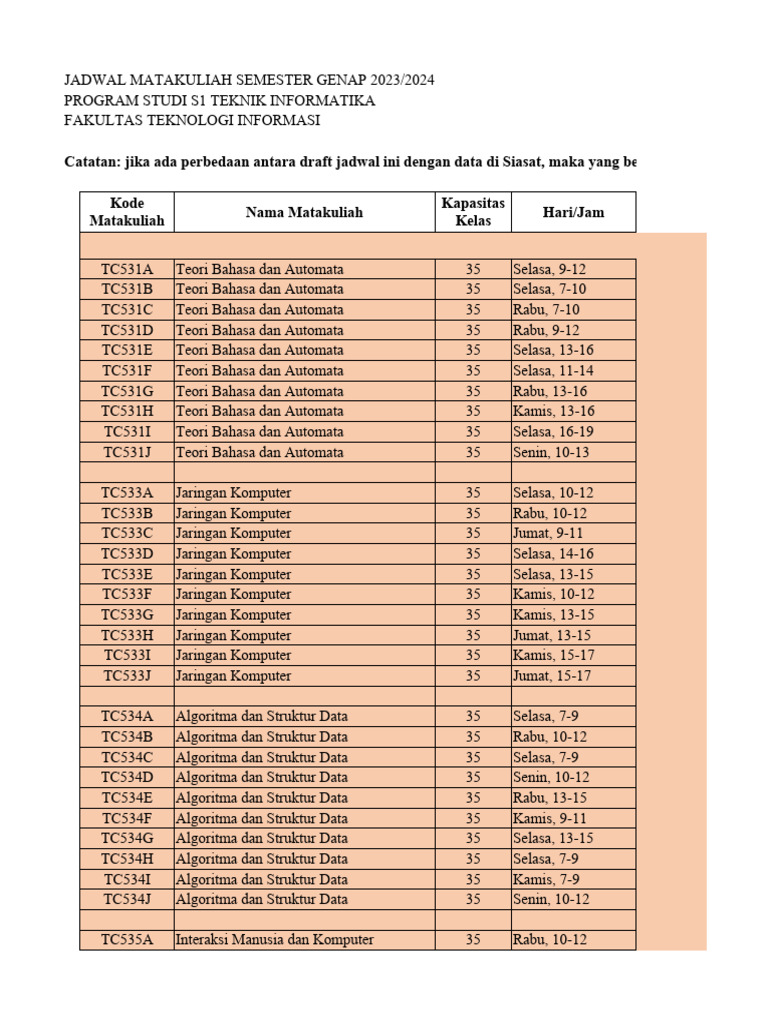 Draft Jadwal Matakuliah Semester Genap 2023-2024 - 1mar2024 - Published Ke MHSW | PDF