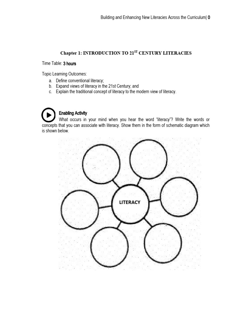 Educ 205 Module | PDF | Literacy | Morality