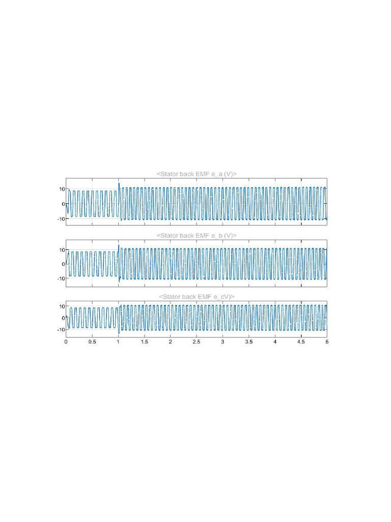 MPEB Basic (Voltage) | PDF