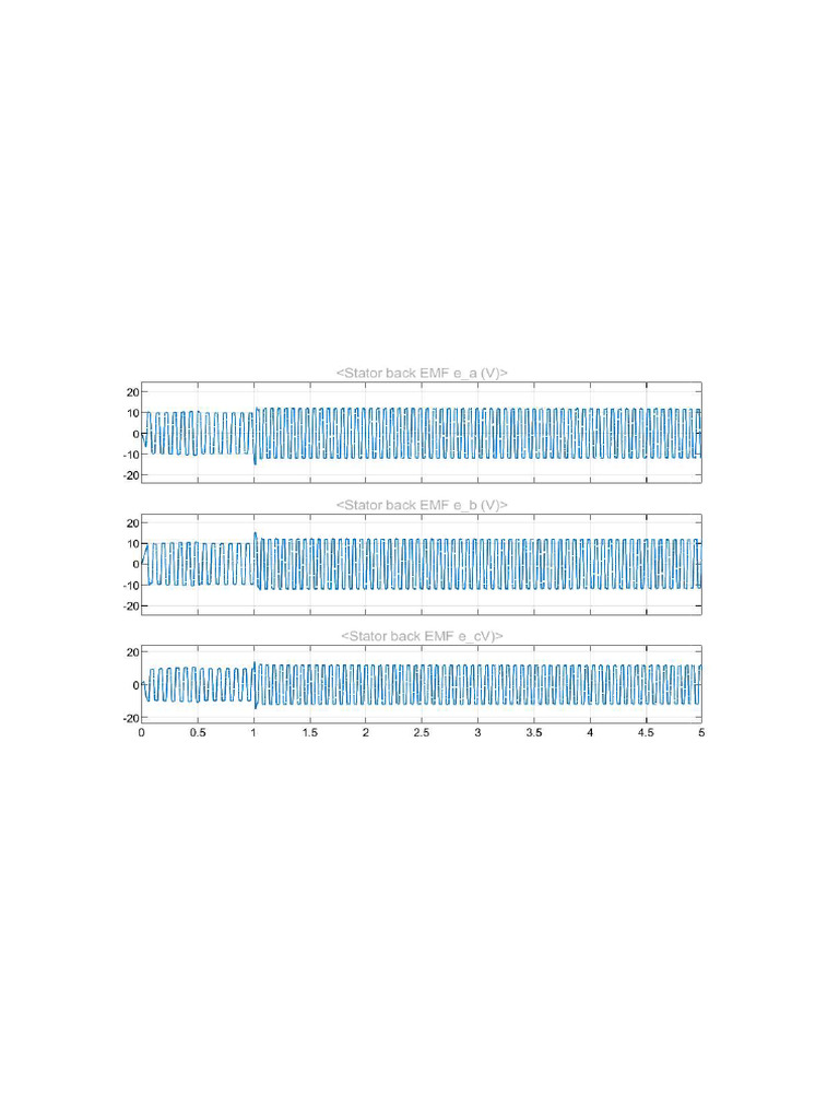 MPEB Solar (Voltage) | PDF