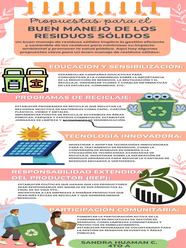 Infografía Sobre El Buen Manejo de Los Residuos Sólidos | PDF