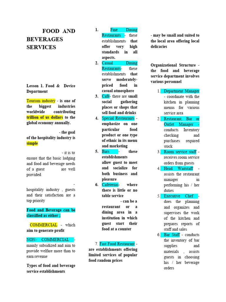 FOOD AND BEVERA-WPS Office | PDF | Restaurants | Cooking