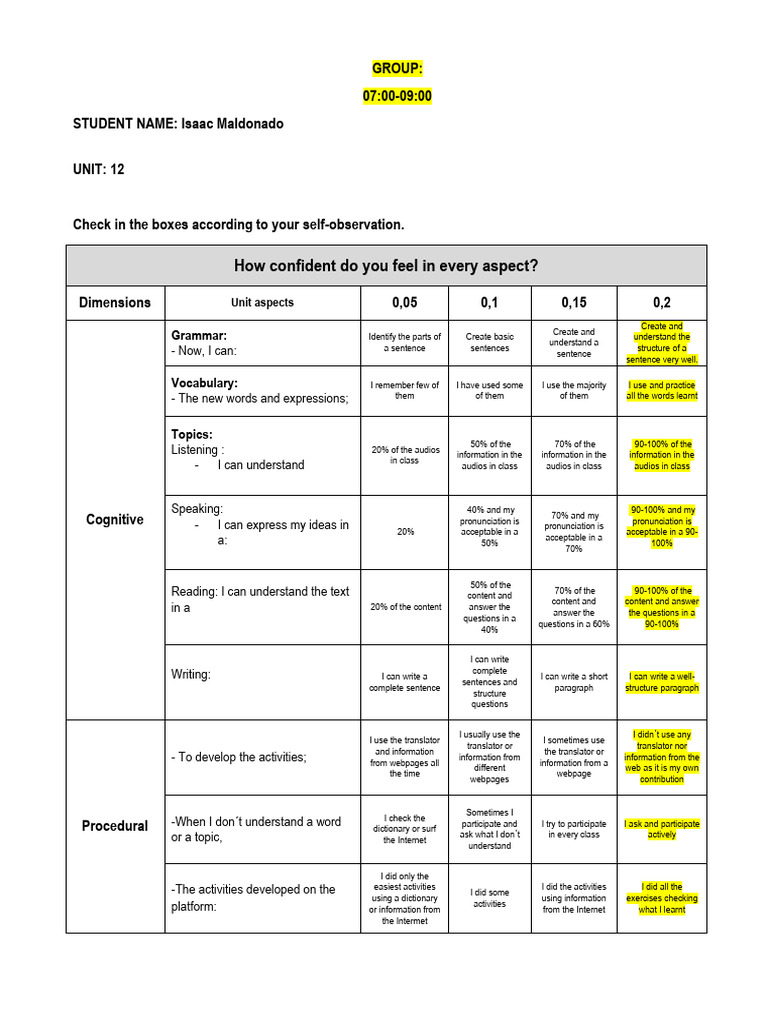 Self-Evaluation Rubric Unit 12 | PDF | Learning | Applied Linguistics