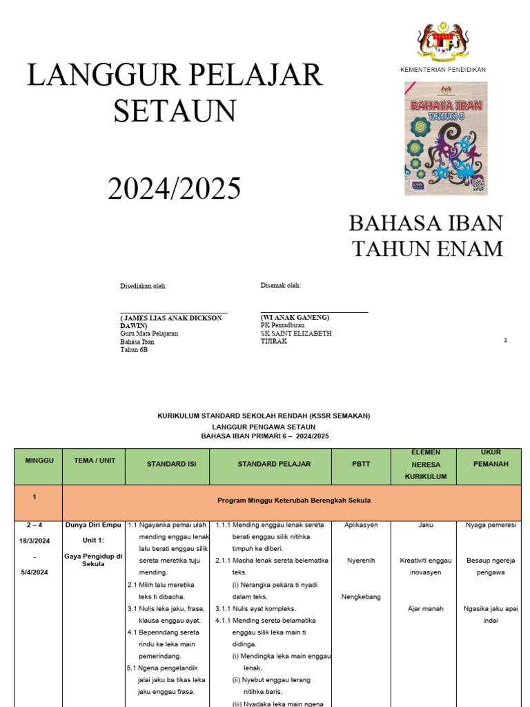 RPT Bib T6 2024 | PDF