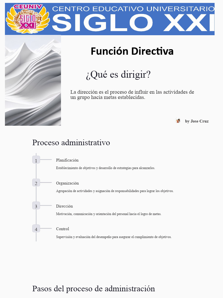Que Es Dirigir | PDF | Planificación | Liderazgo